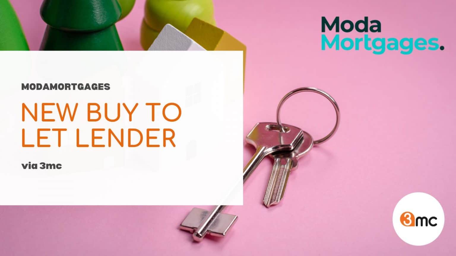 Introducing ModaMortgages - 3mc Mortgage Packager & Distributor